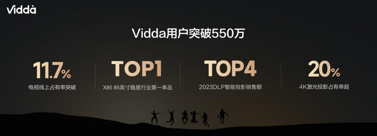再推高刷旗舰电视新品 Vidda成科技行业质价比扛旗品牌 - 信网